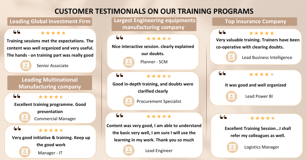 Advanced PowerBI Training - 2-Day Course | UBTI